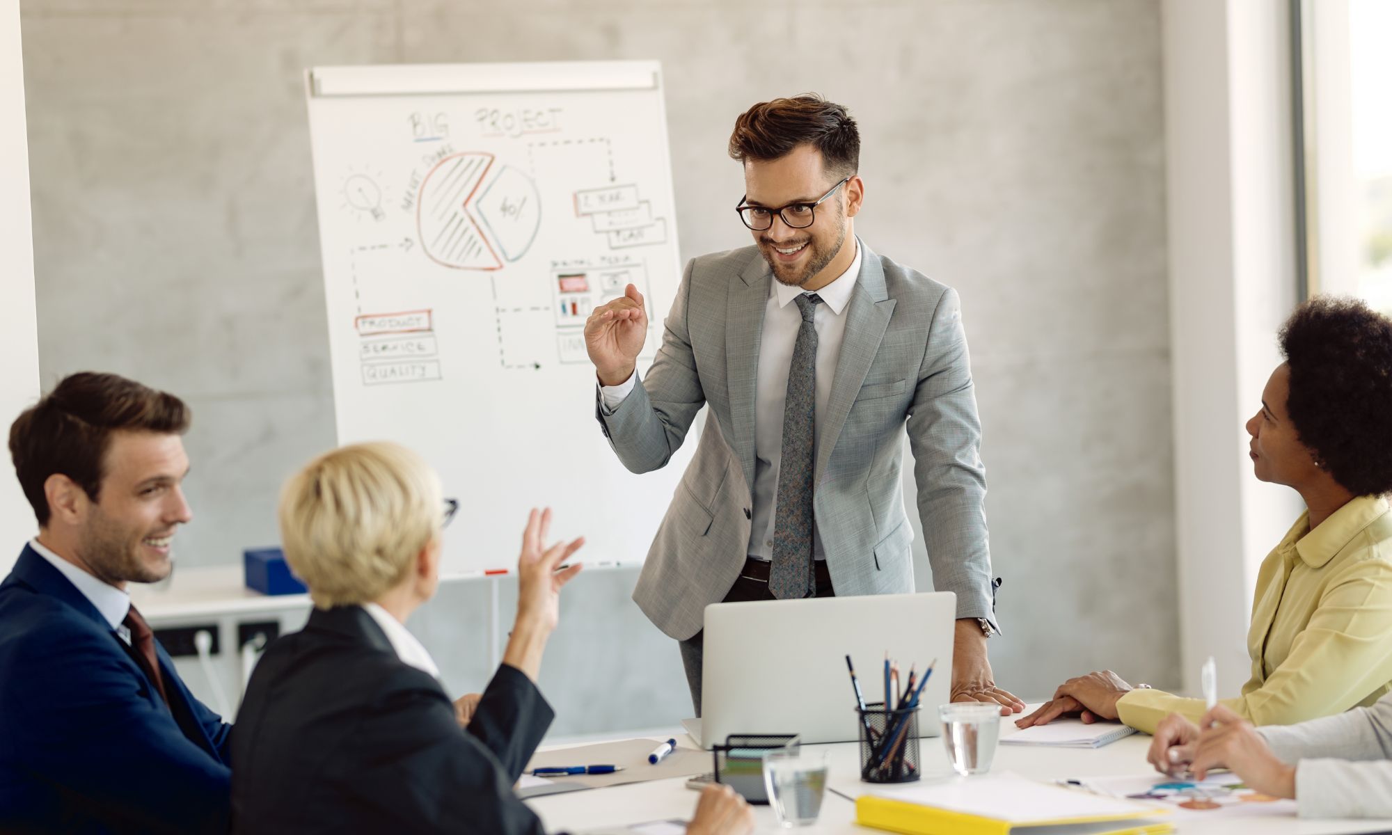 Was ist Leadership? Die 5 Merkmale eines guten Leaders